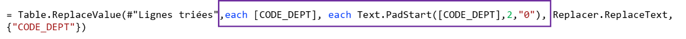 Formater un nombre N caractères - Les Experts Power BI